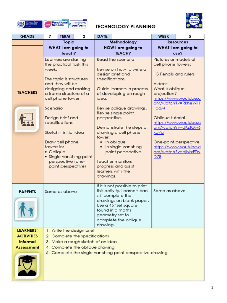 Lesson Plan GR 7 Technology T2 W5 | PDF