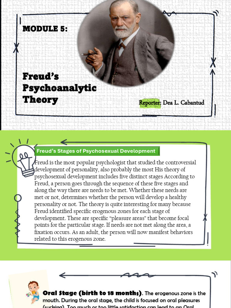 Freud's Psychoanalytic Theory MODULE 5 | PDF
