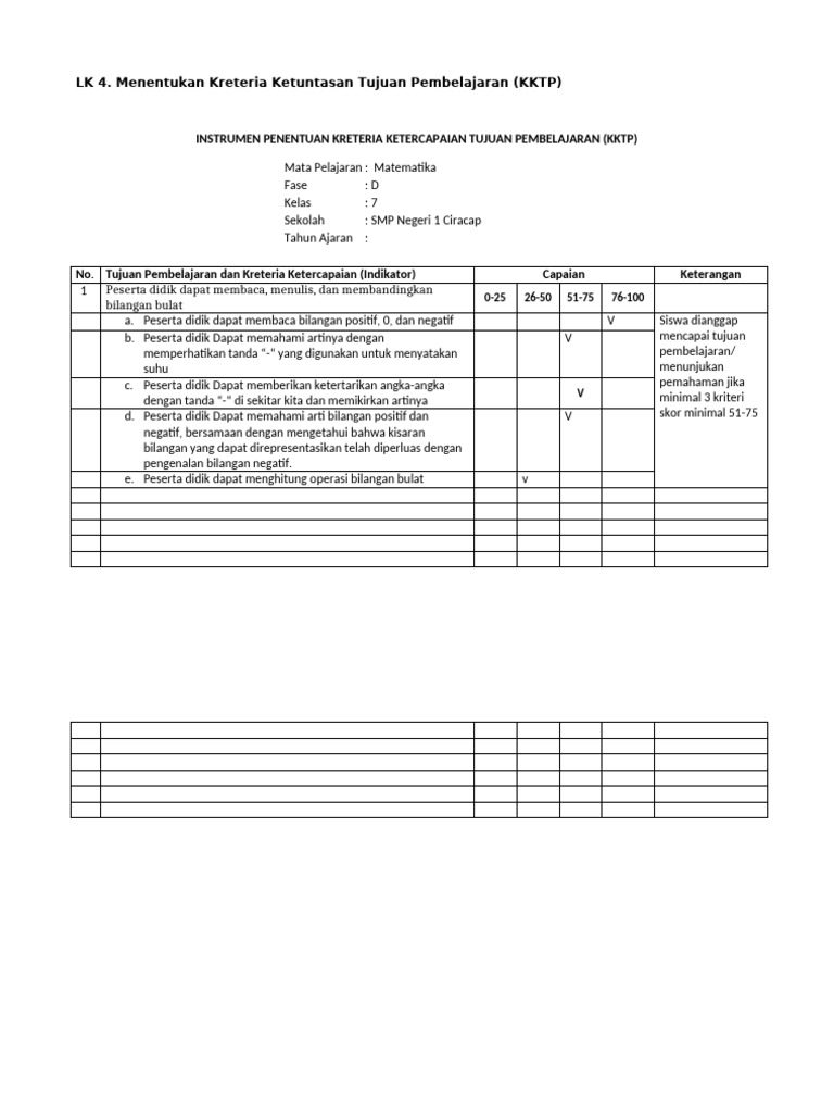 LK 4 Menentukan KKTP | PDF