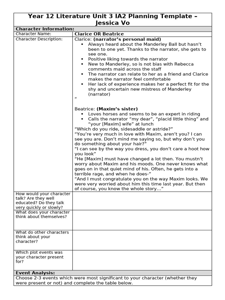 Year 12 Literature Unit 3 IA2 Planning Template | PDF