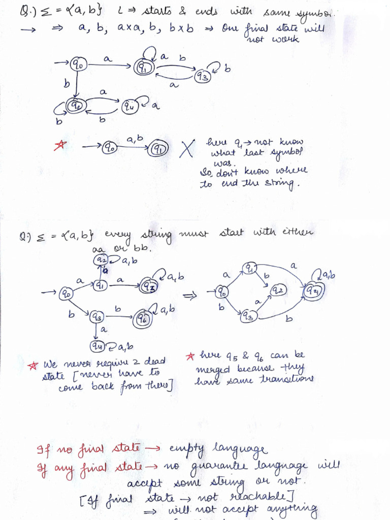 guide structure | PDF