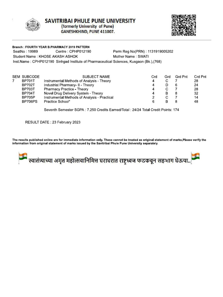 Akash result | PDF