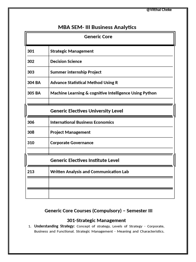 MBA Sem-3 BA Syllabus.. | PDF
