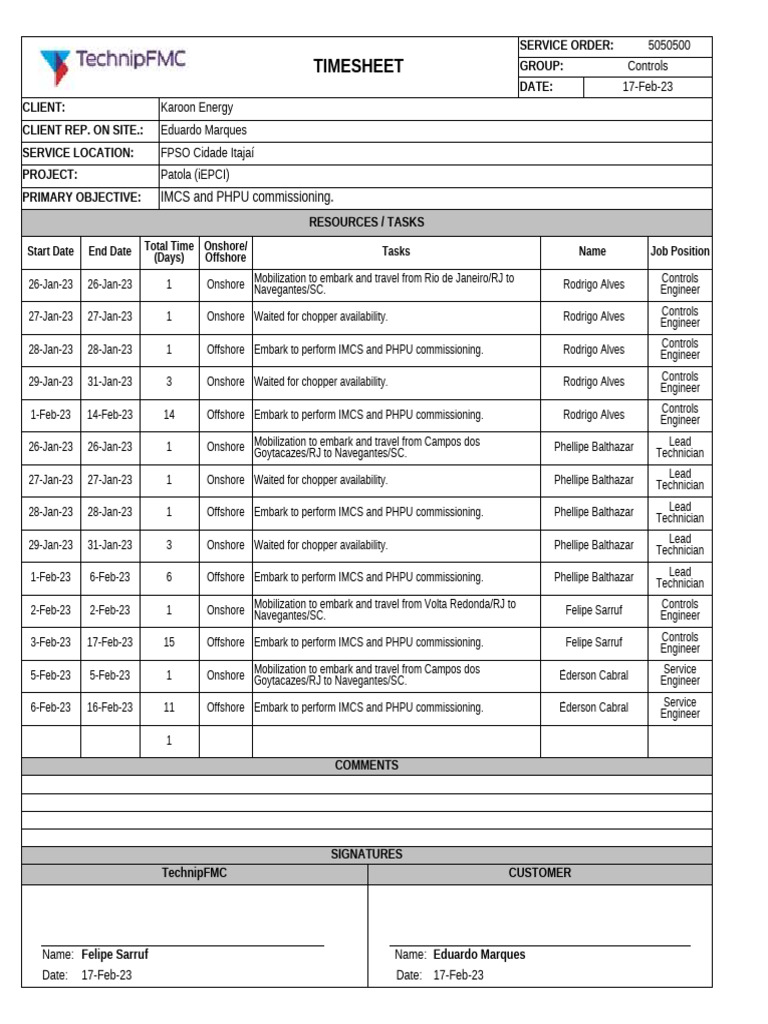 Timesheet - IMCS and PHPU Commissioning | PDF