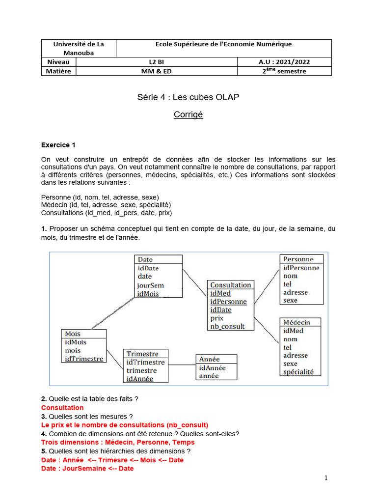 TD4 - Les Cubes OLAP - Corrigé | PDF