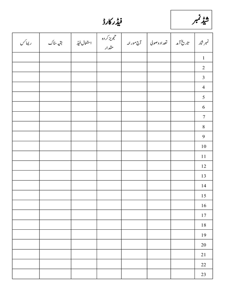Feed and CP Record | PDF