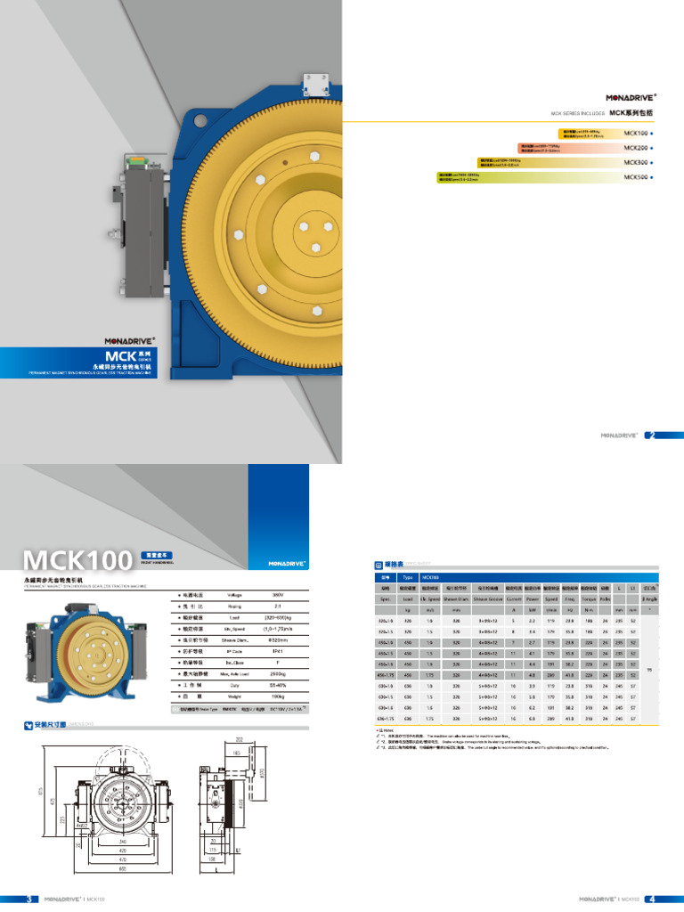 MONA Catalog | PDF