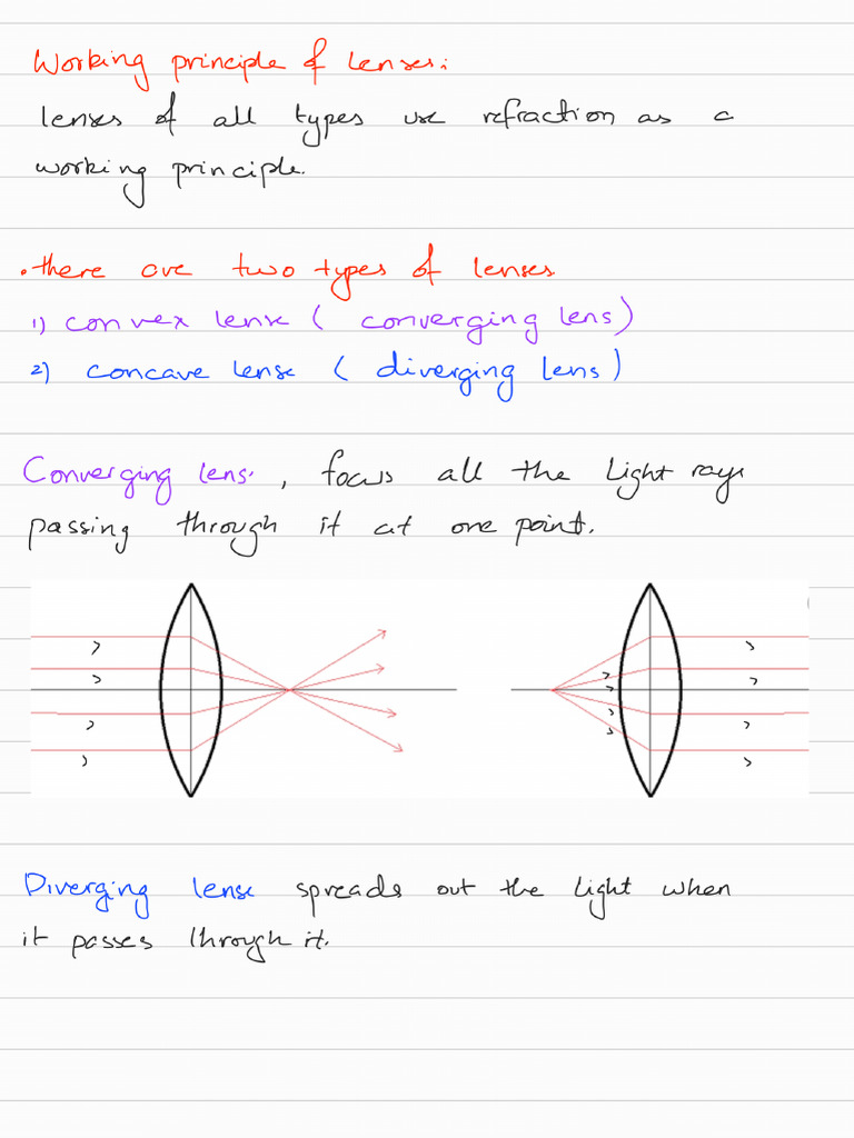 Lenses Igcse Phy | PDF