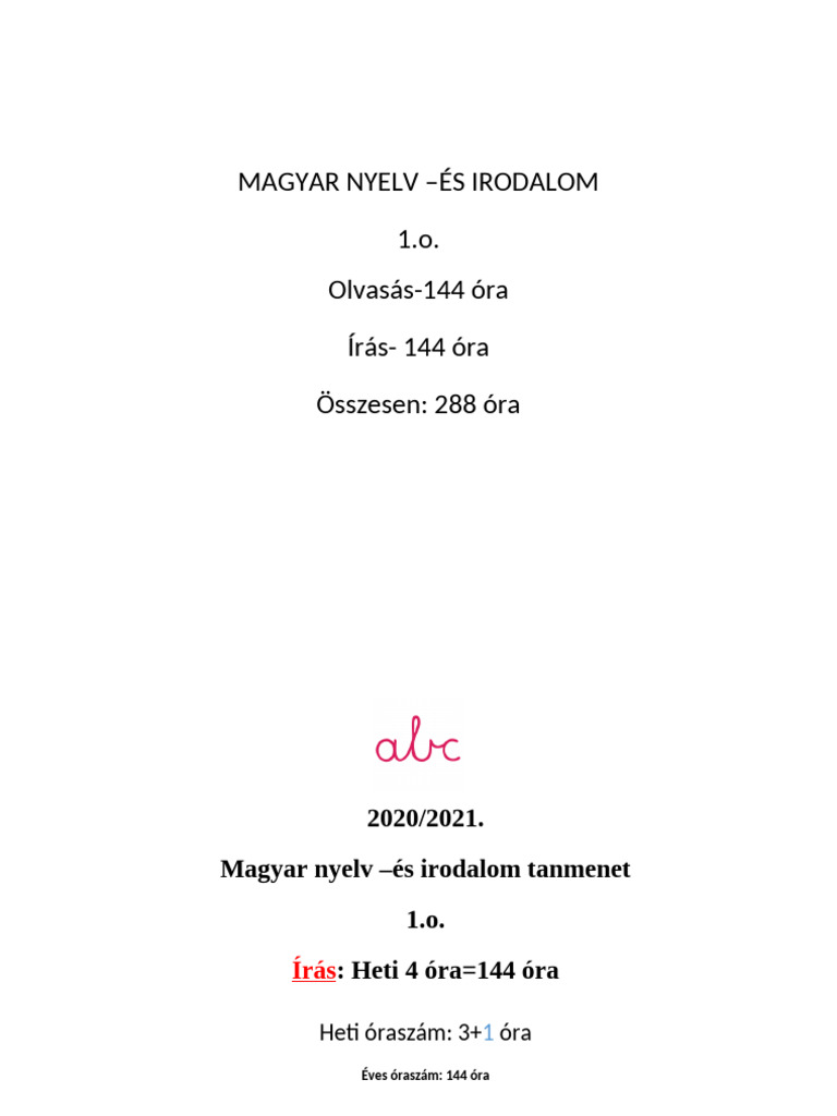 Írás 4 Órás 2020NAT | PDF
