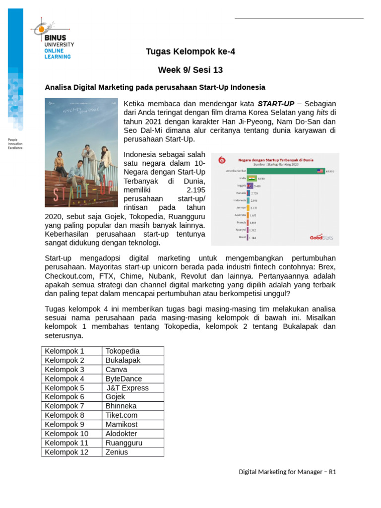 2221 MKTG6296038 Emec TK4 W9 S13 R1 Team1 | PDF | Digital Marketing | Career & Growth