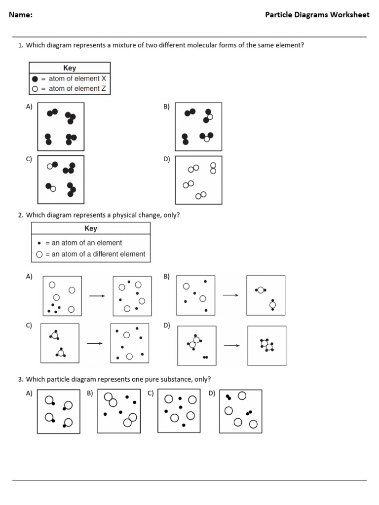 Particle Diagrams Worksheet Answers | PDF