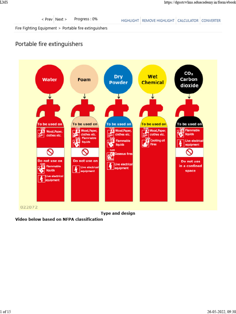 Portable Fire Extinguisher | PDF