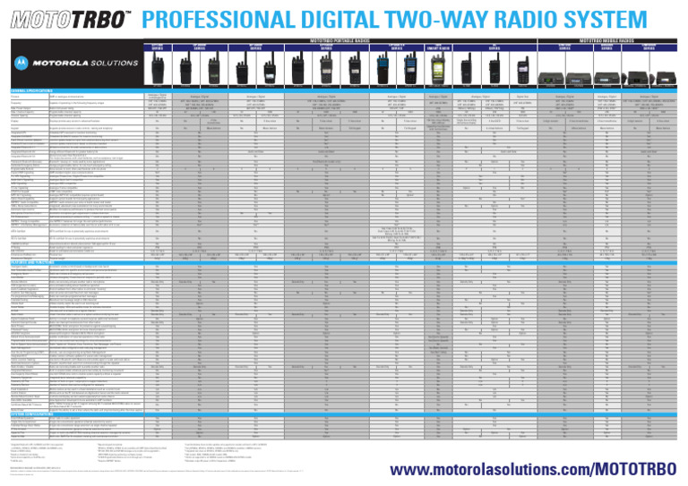 Comparison Chart Mototrbo | PDF