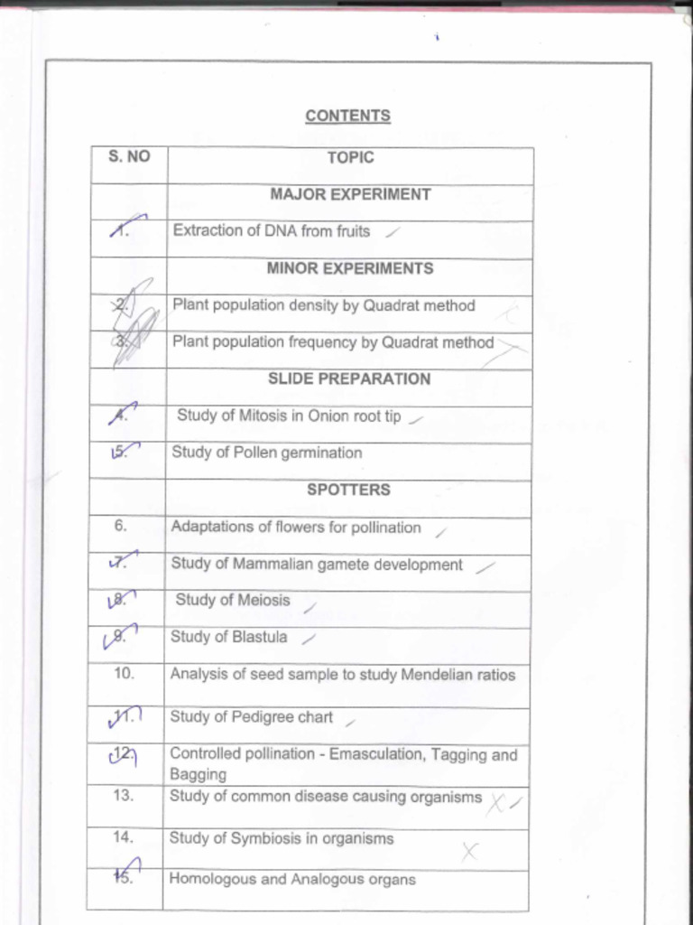 Biology Lab Manual & Observation | PDF