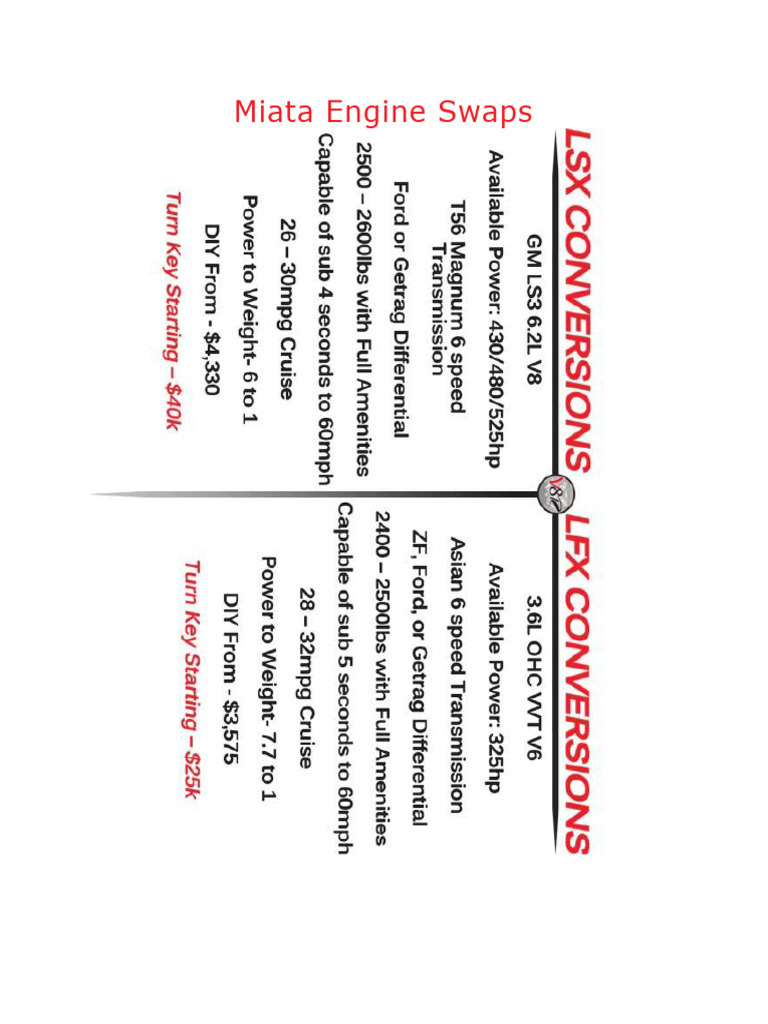 Miata Engine Swaps | PDF