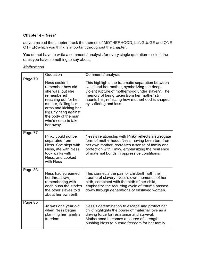 Second English HW On Chapters in Homegoing | PDF