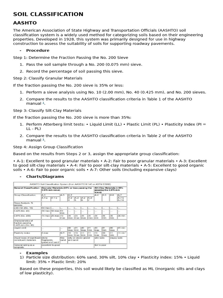 Soil Classification | PDF
