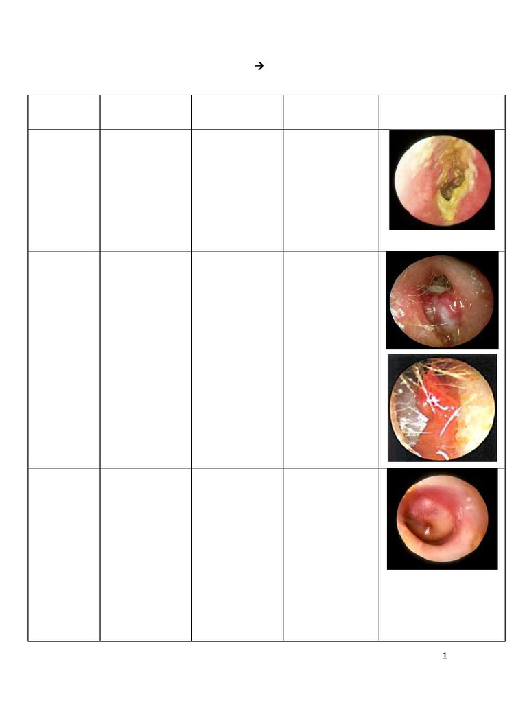 (baca) Diagnosa Banding THT (2) | PDF