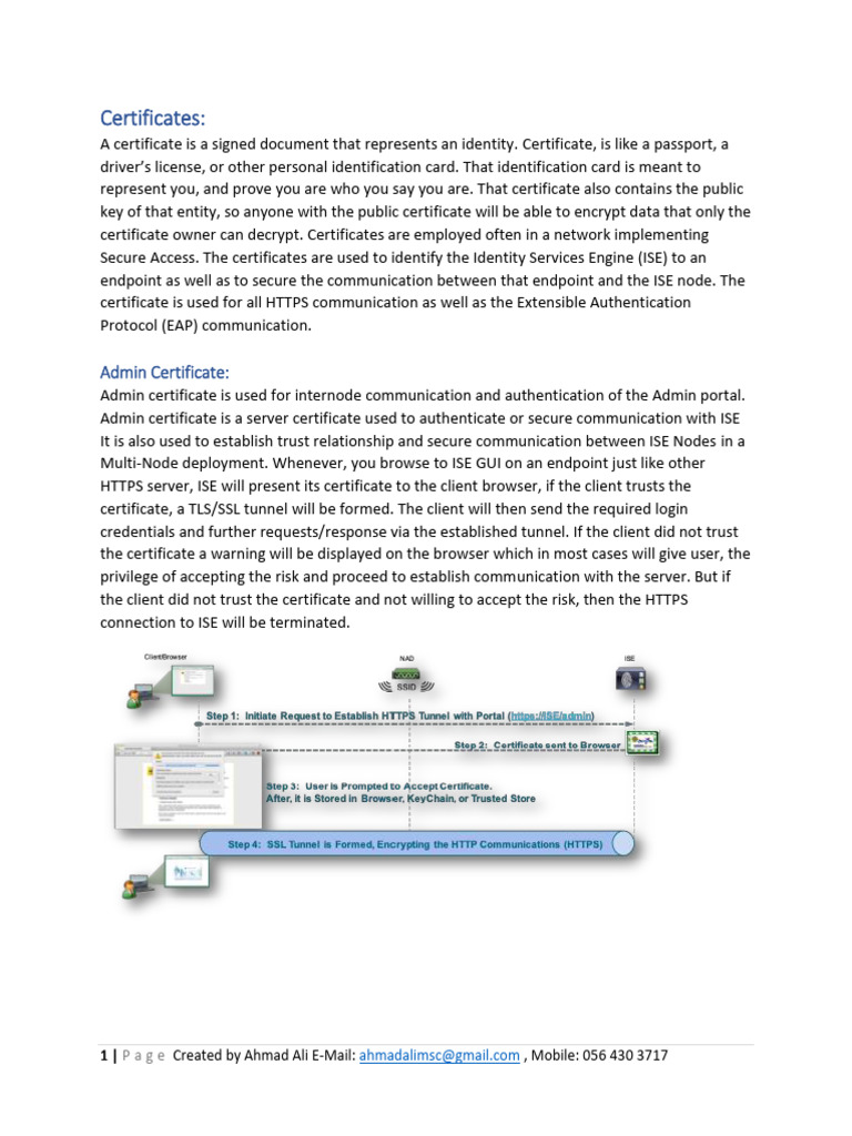 22 Certificates | PDF | Public Key Certificate | Business