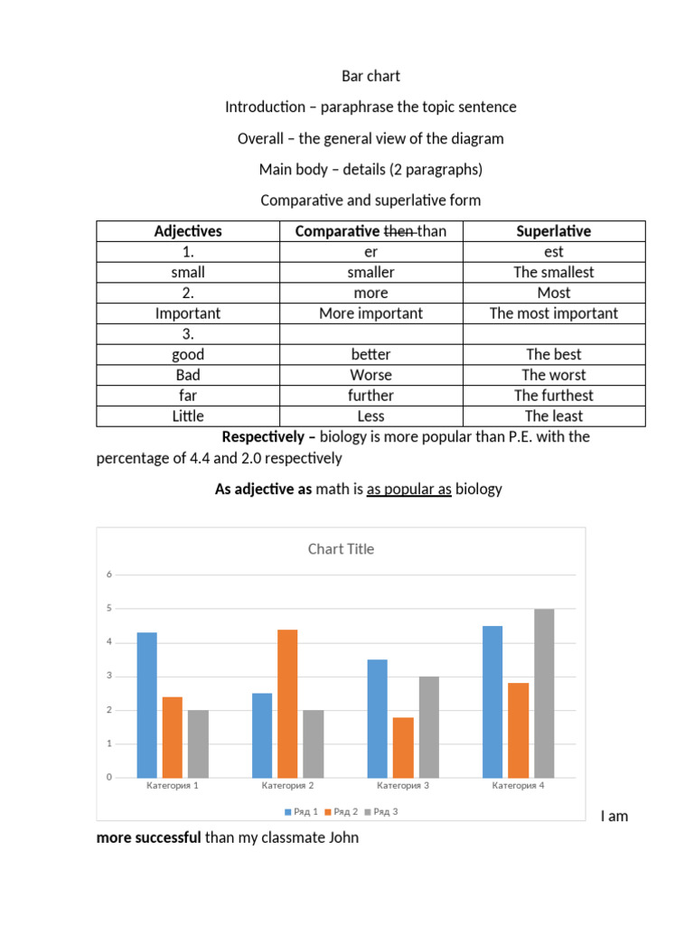 Bar Chart | PDF