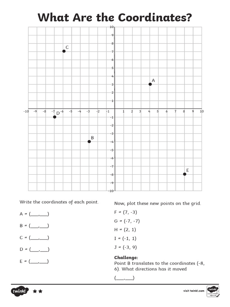 t2 M 6016 What Are The Coordinates in Four Quadrants Worksheet Ver 3 | PDF