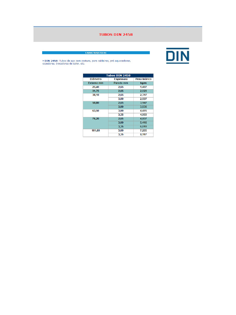 Tubos DIN 2458 para Aquecedores | PDF