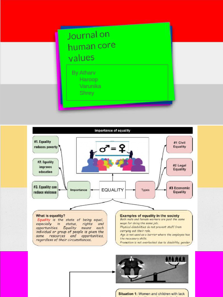 Human Core Values | PDF