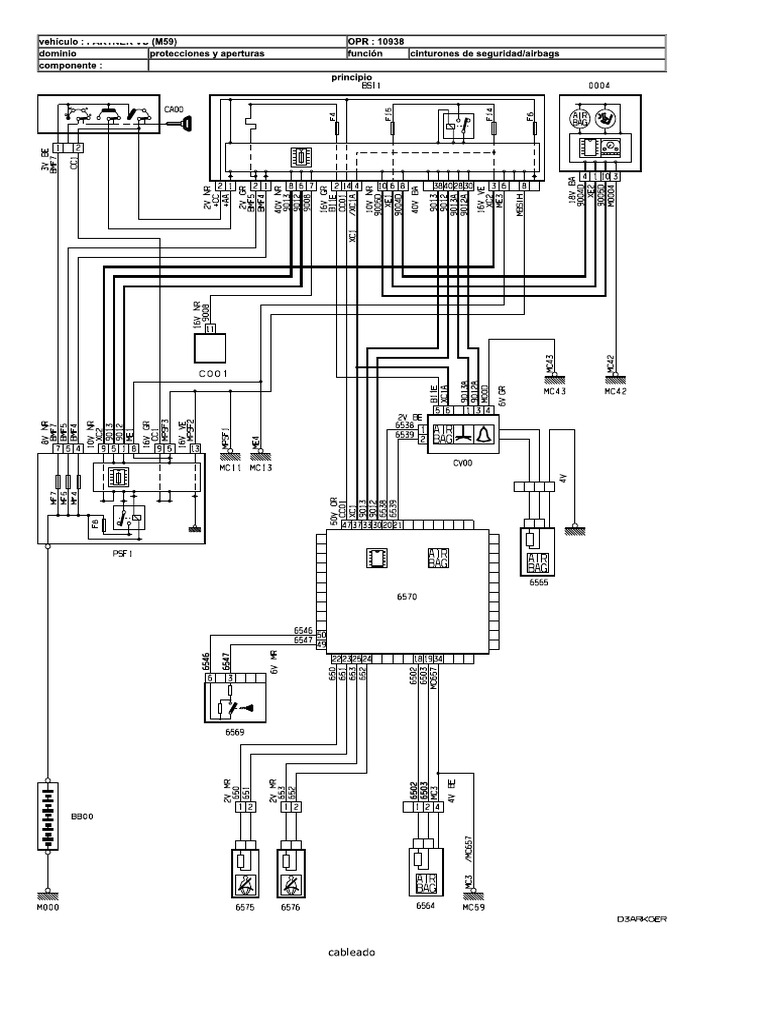 Esquema Airbags Berlingo | PDF