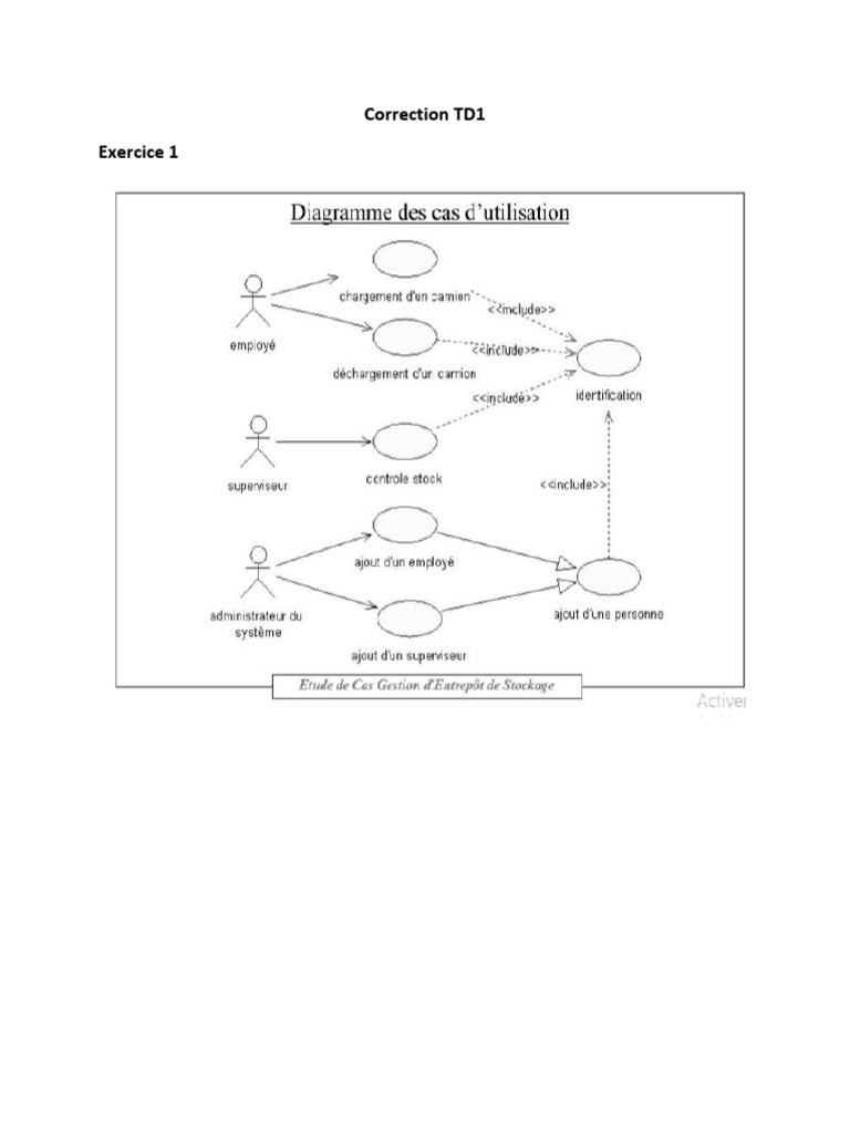 Correction td1 (1) | PDF