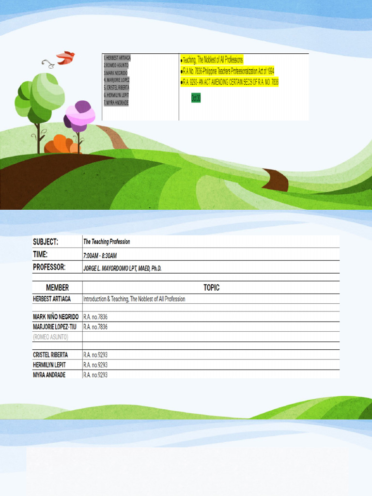The Teaching Profession | PDF