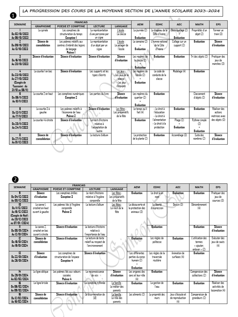 programme de cours MOYENNE SECTION PDF | PDF