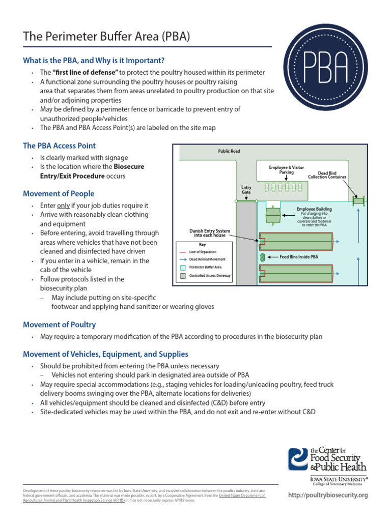 PoultryBiosecurity Perimeter Buffer Area | PDF