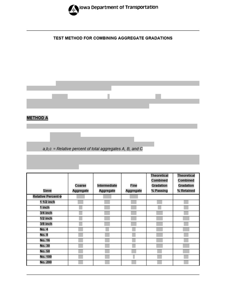Test Method For Combining Aggregate Gradations: A, B, C Relative ...