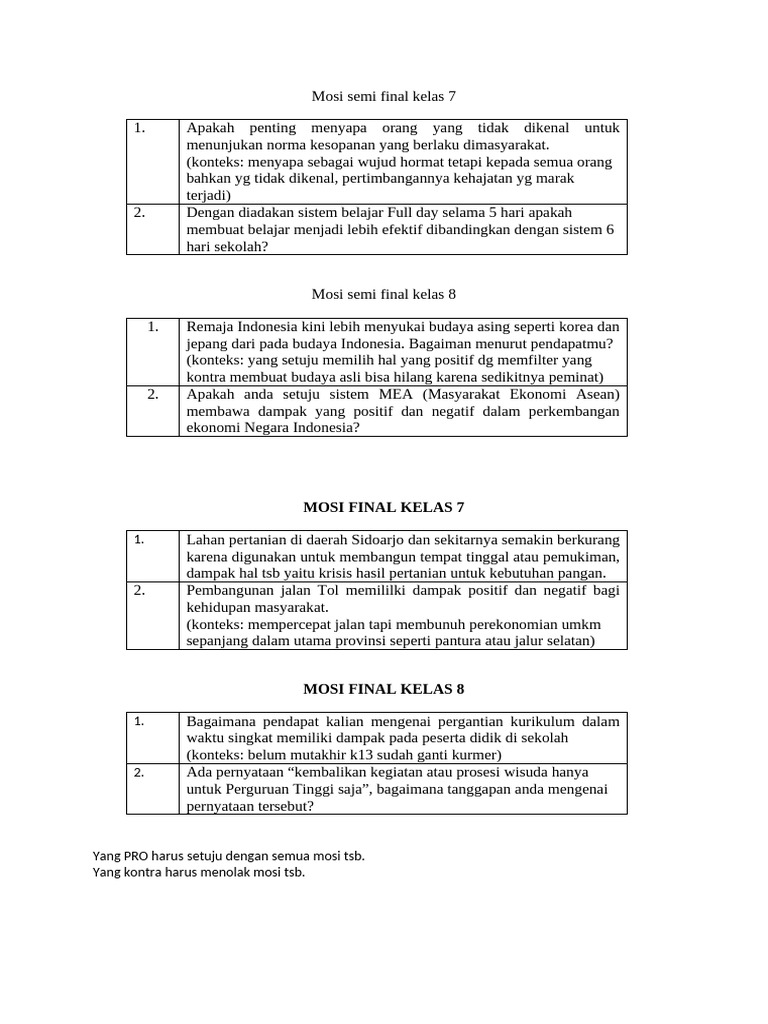 Mosi Semi Final Dan Final Debat | PDF