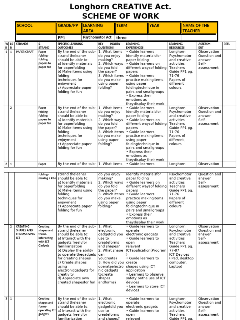 PP1 Term 3 Creative Schemes | PDF