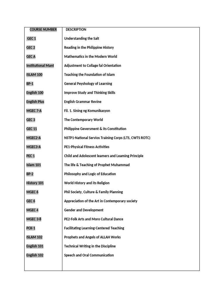 EDUCATION SUBJECTS | PDF