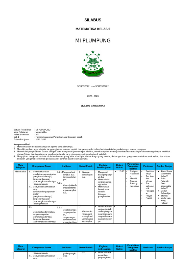 Silabus Matematika Kelas 5 SEM 1 New | PDF