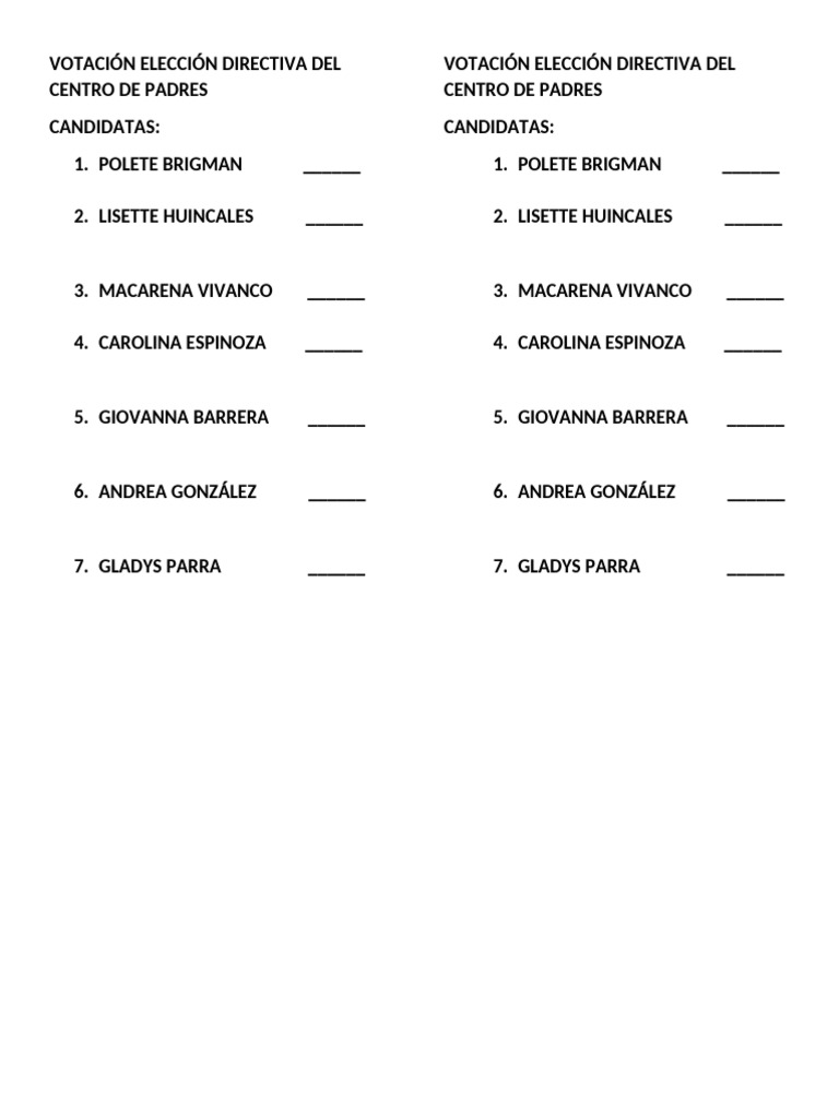 Votación Elección Directiva Del Centro de Padres | PDF