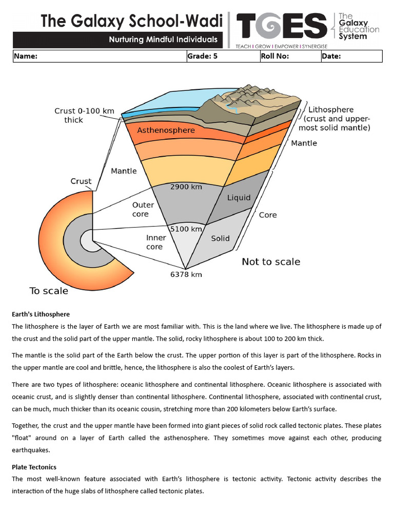 Earth's Lithosphere | PDF