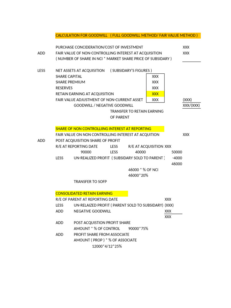 Consolidation Goodwill Format | PDF