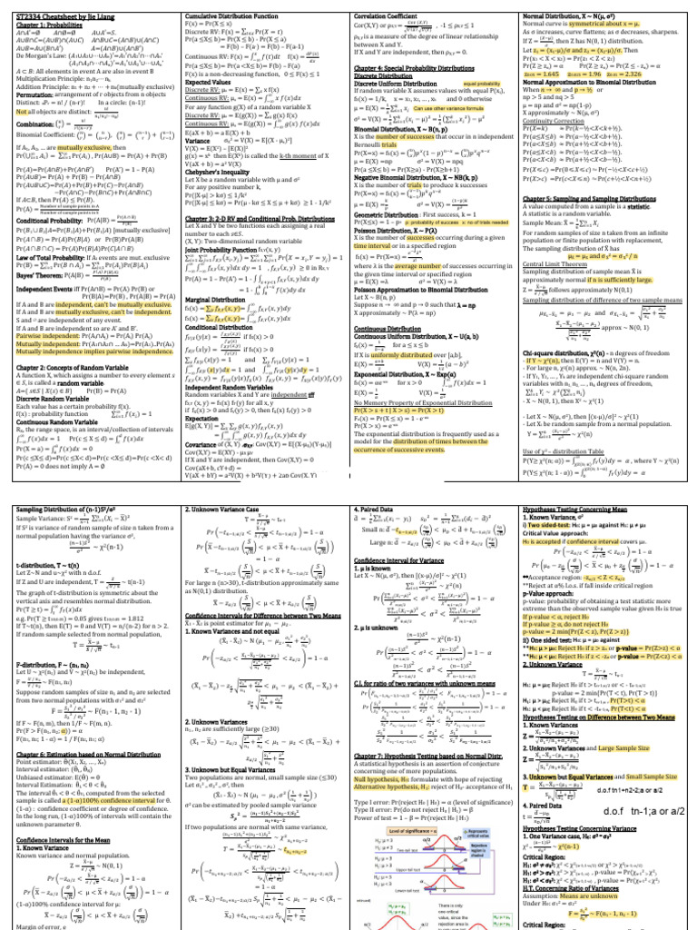 st2334-cheatsheet_organized | PDF
