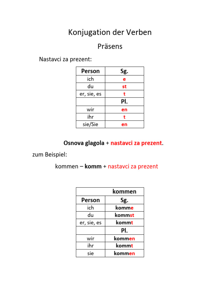Konjugation der Verben | PDF