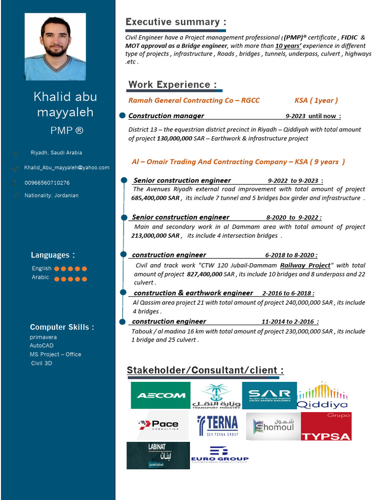 CV KHALID CM 2024 Total | PDF