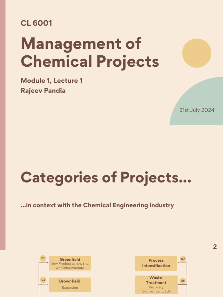 CL6001 Lecture 1 | PDF CL6001 Lecture 1 | PDF
