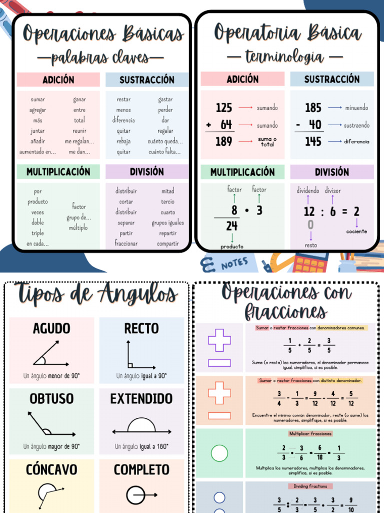 Términos Matemáticos | PDF