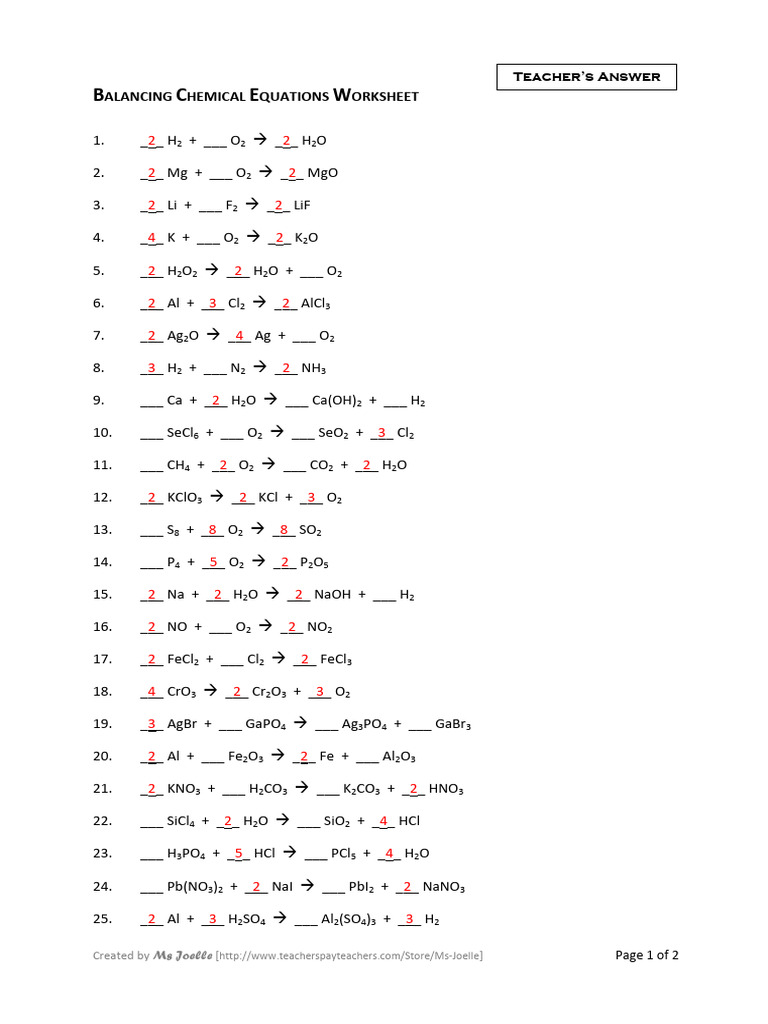 Balancing Chemical Equations (Teacher's Copy) | PDF