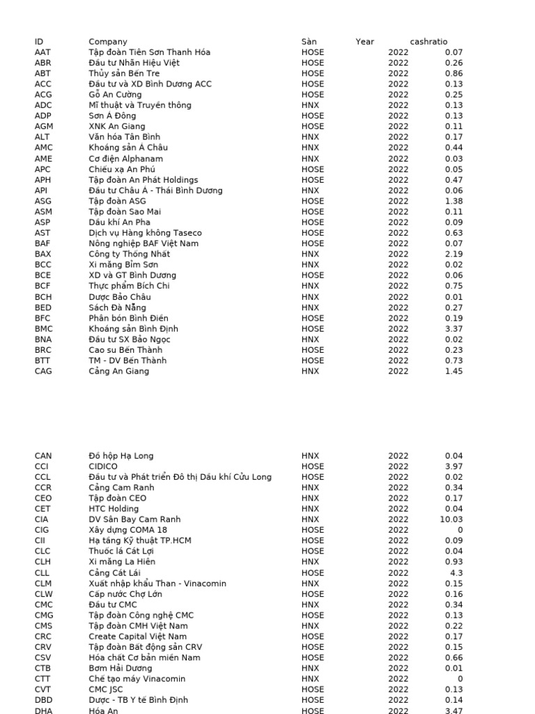 Sample Midterm Test Quantitative FINAL | PDF