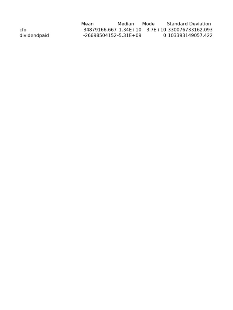 Sample Midterm Test Quantitative Final 1 Pdf