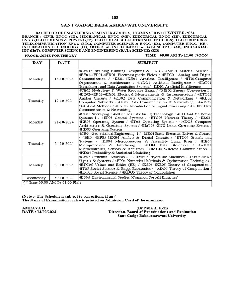 SGBAU Winter 2024 Exam Timetable | PDF | Textiles | Computers