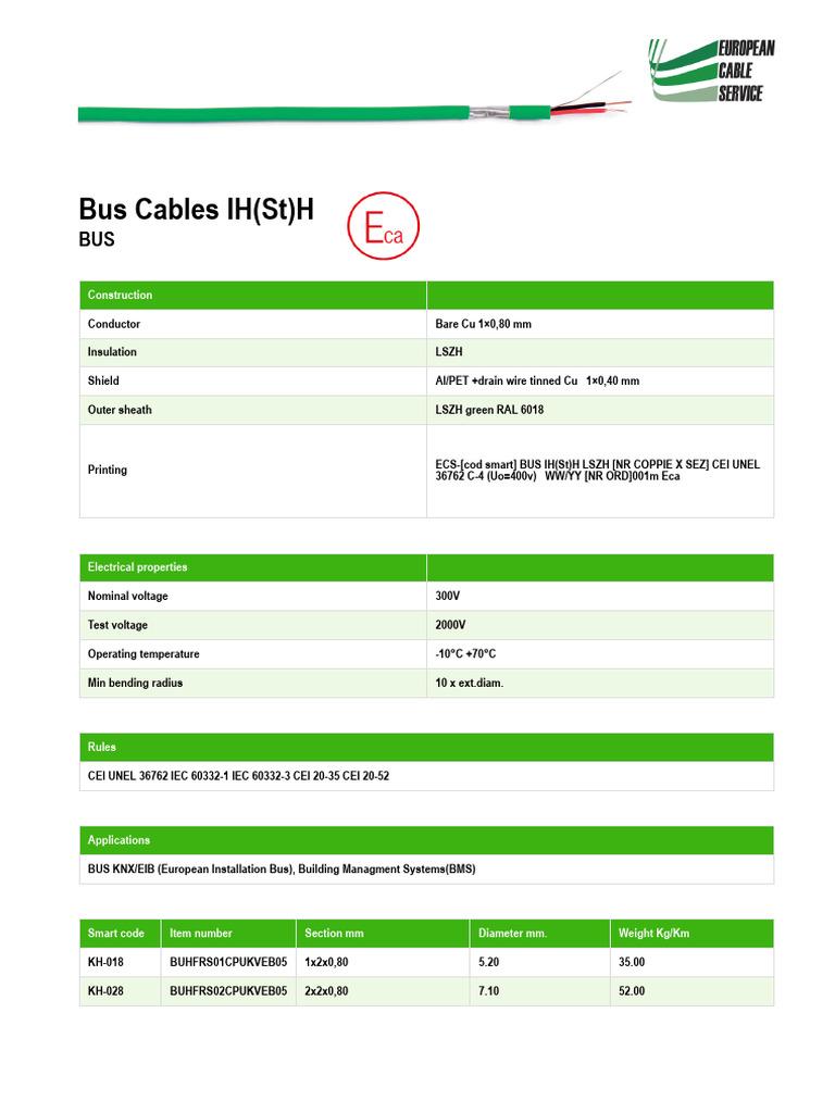 Technical sheet PDF | PDF